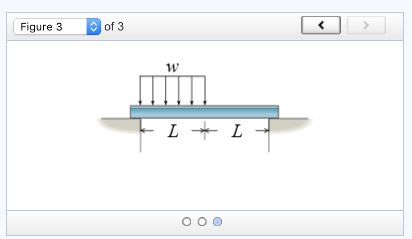 Solved Steel Beam Design Part A- Design a Circular Shaft | Chegg.com