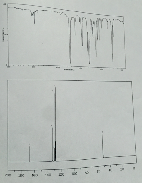 Solved The following spectrum is from the isomer of C8H8O2. | Chegg.com