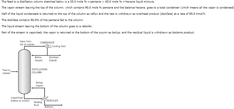 Pipe Diameter Calculate the minimum diameter of the | Chegg.com