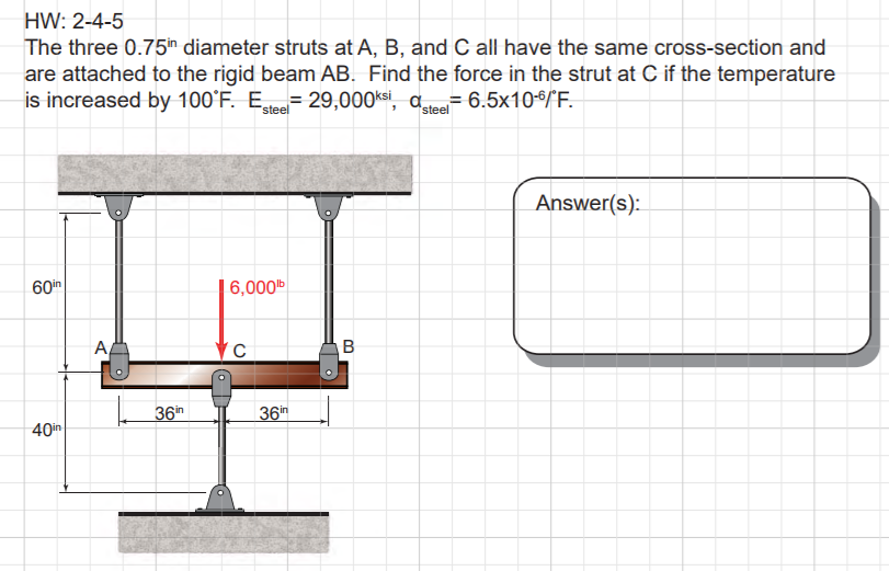 Solved The three 0.75in diameter struts at A, B, and C all | Chegg.com