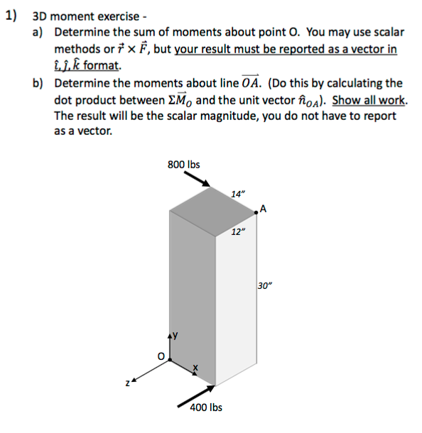 Solved 3D moment exercise -Determine the sum of moments | Chegg.com