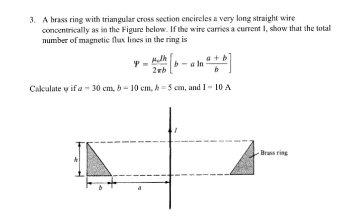Solved 3. A brass ring with triangular cross section | Chegg.com