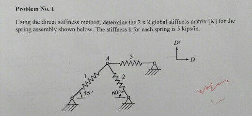 Solved Problem No. 1 Using the direct stiffness method, | Chegg.com