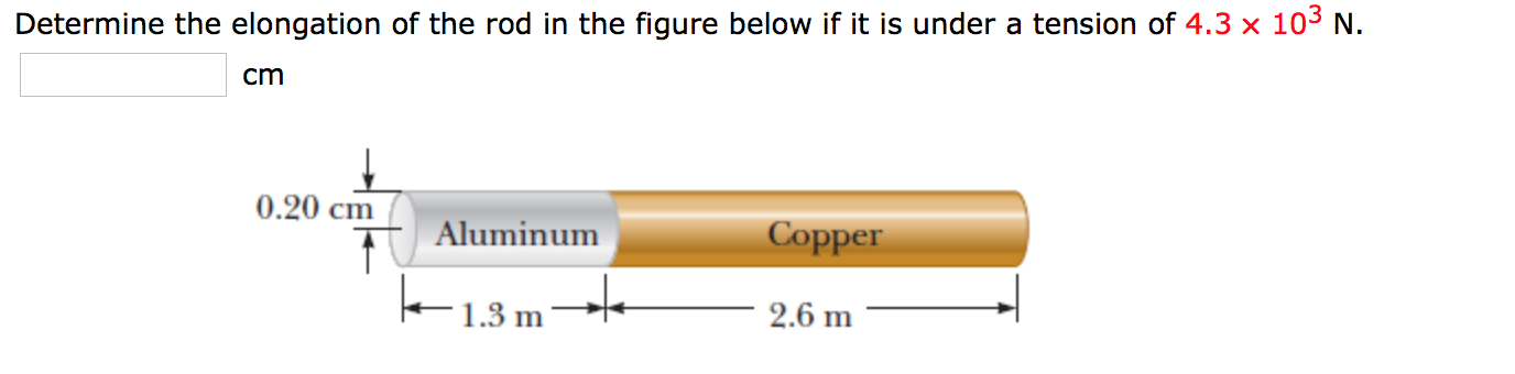 Solved Determine the elongation of the rod in the figure | Chegg.com