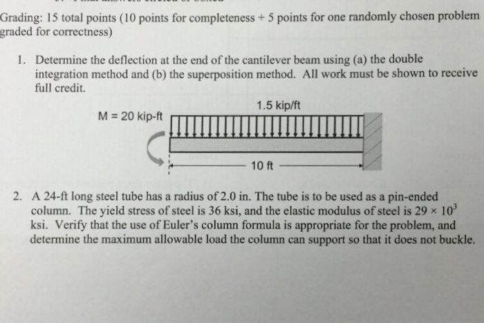 Solved Grading: 15 total points (10 points for completeness | Chegg.com