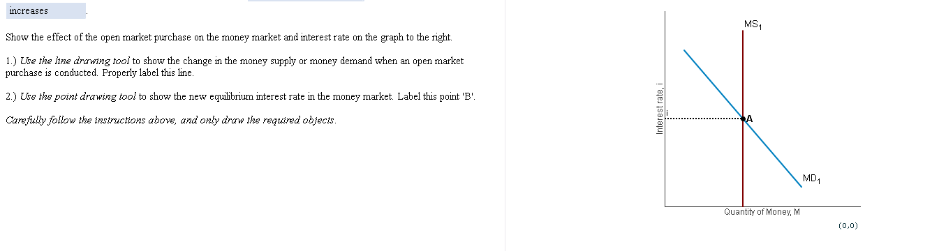 Solved Show the effect of the open market purchase on the | Chegg.com