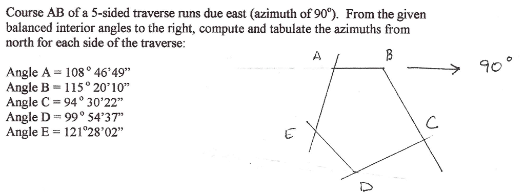 Solved Course AB of a 5-sided traverse runs due east | Chegg.com