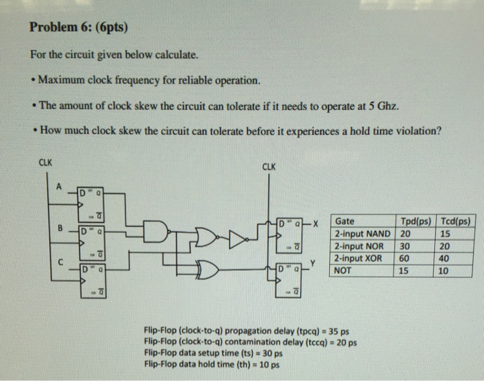 Solved Problem 6: (6pLs) For the circuit given below | Chegg.com