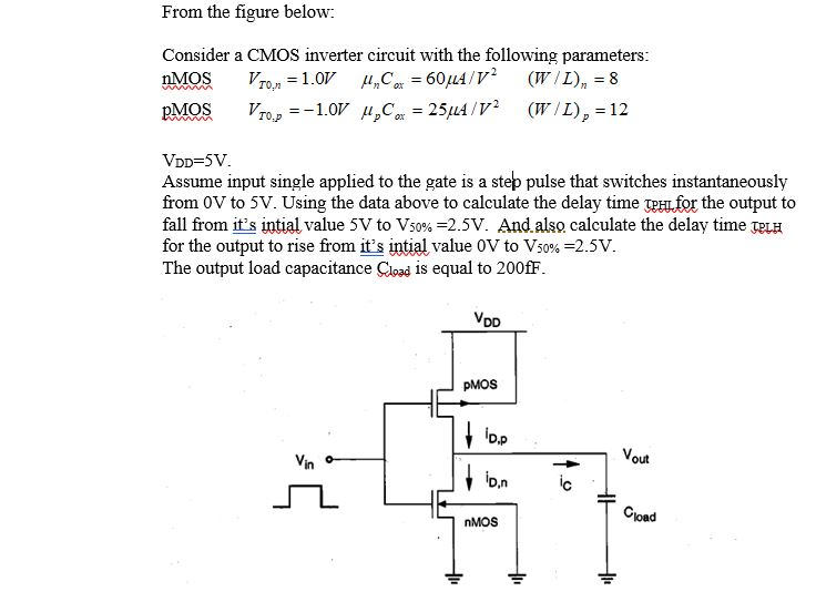 Solved From the figure below: Consider a CMOS inverter | Chegg.com