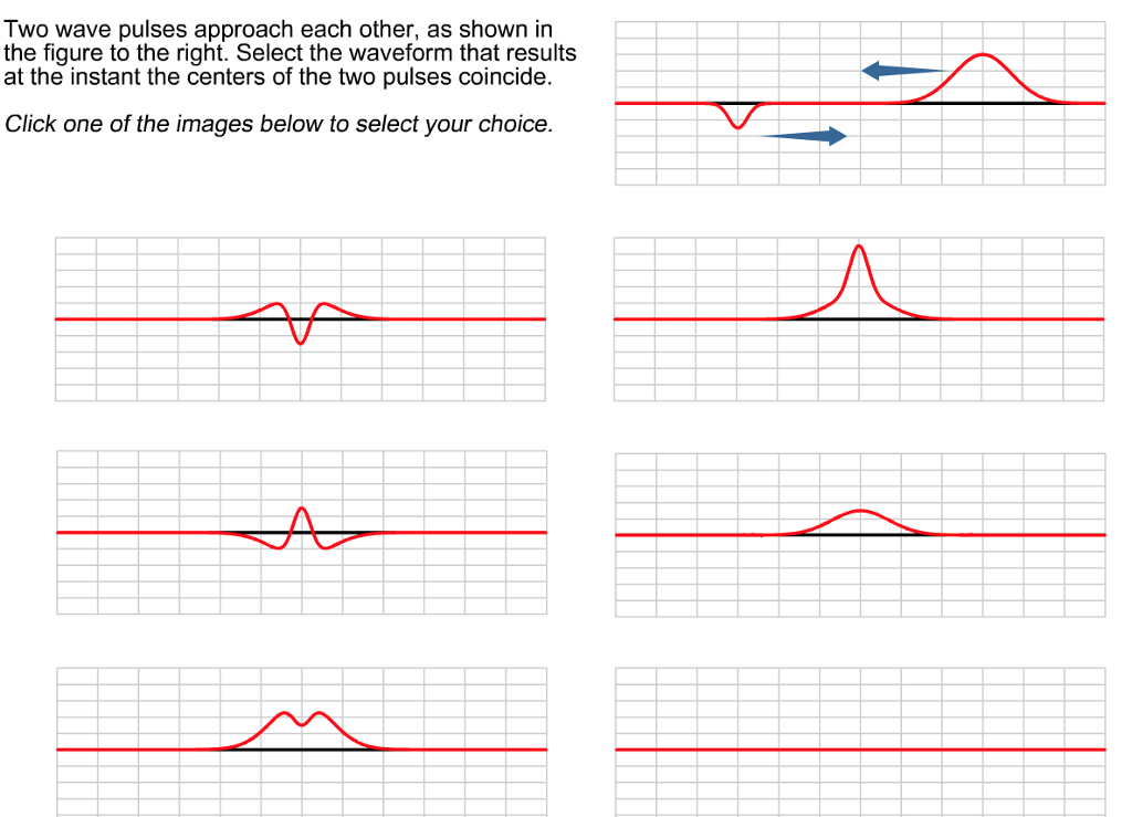 Solved Two wave pulses approach each other, as shown in the | Chegg.com