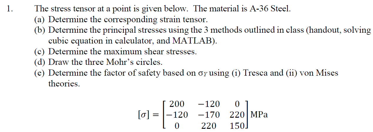 Solved The stress tensor at a point is given below. The | Chegg.com