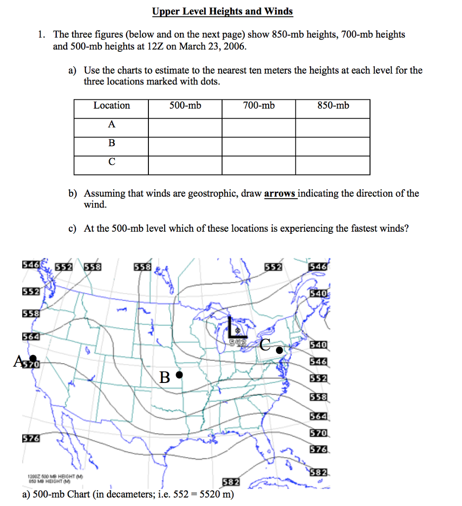 Solved Upper Level Heights and Winds The three figures | Chegg.com