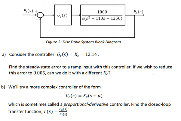 Solved Consider the controller Gc(s) = Kc = 12.14. Find the | Chegg.com
