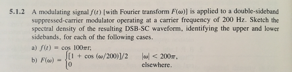 Solved A Modulating Signal F T [with Fourier Transform