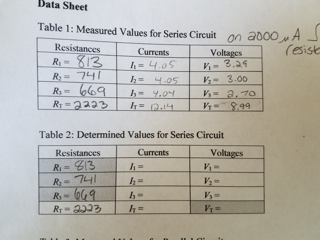 Solved Data Sheet Table 1: Measured Values for Series | Chegg.com