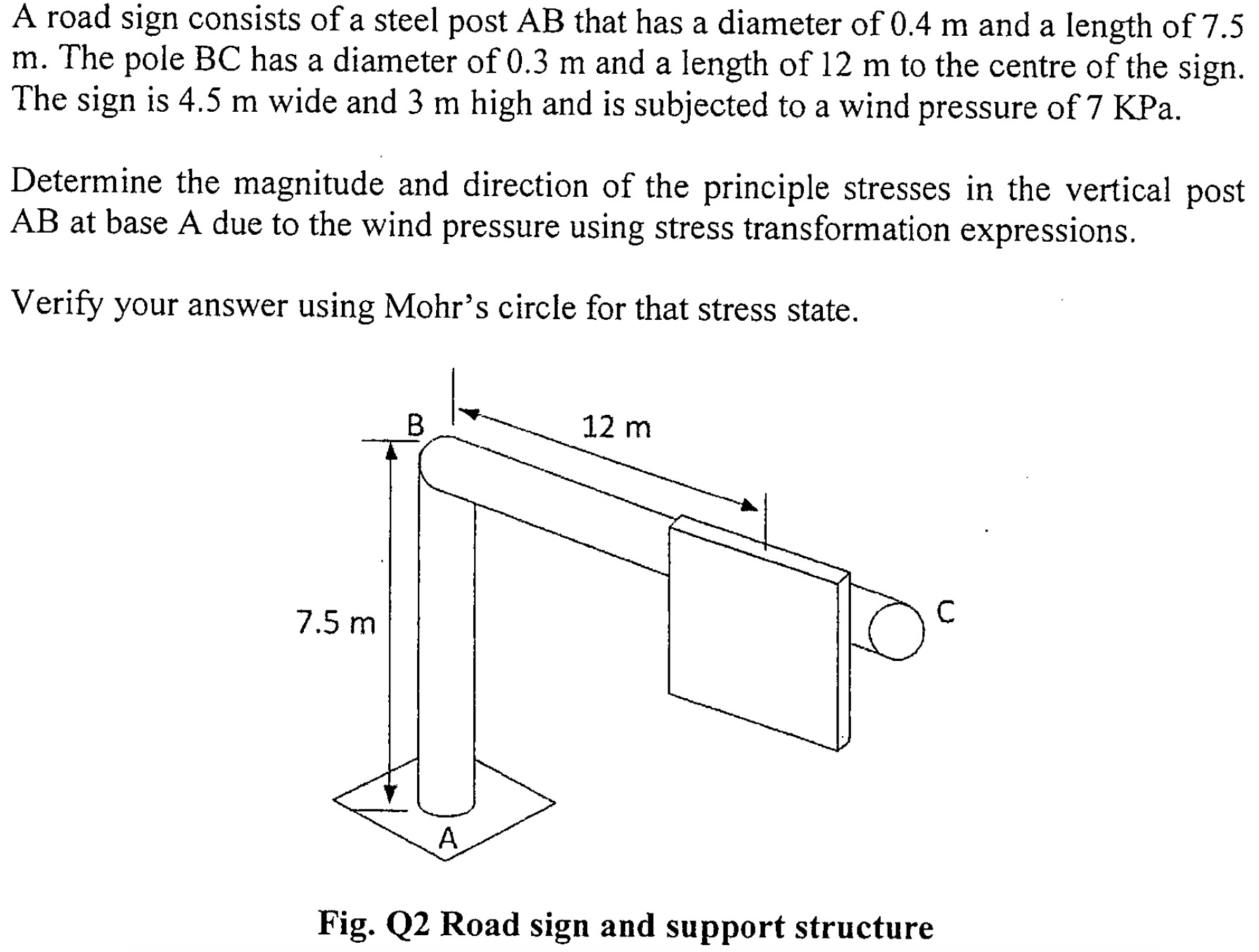 Solved A road sign consists of a steel post AB that has a | Chegg.com