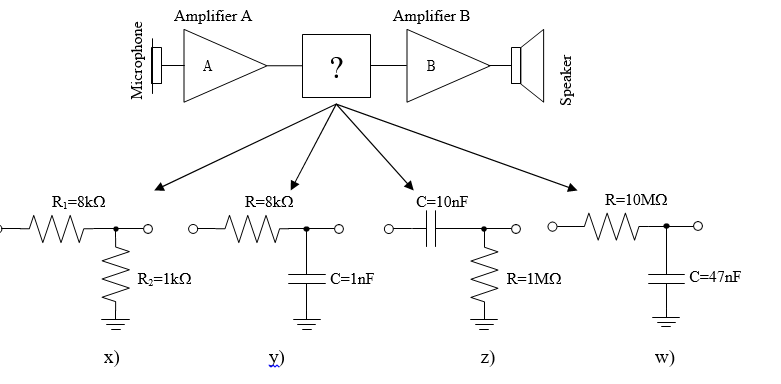 Solved Consider the simple audio system in the figure. The | Chegg.com