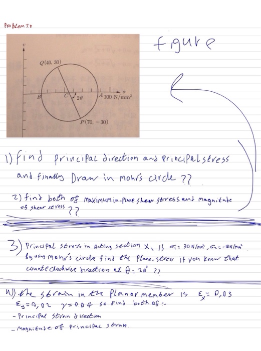Solved Find principal direction and principal stress and | Chegg.com