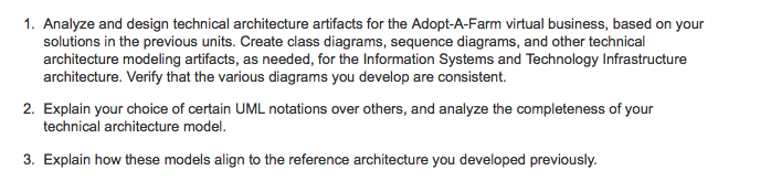 Solved Analyze and design technical architecture artifacts | Chegg.com