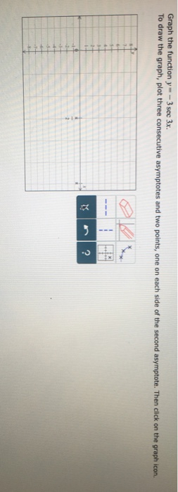 Solved Graph the following y = -3 sec 3x. To draw the | Chegg.com