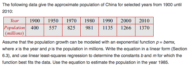 Solved The following data give the approximate population of | Chegg.com