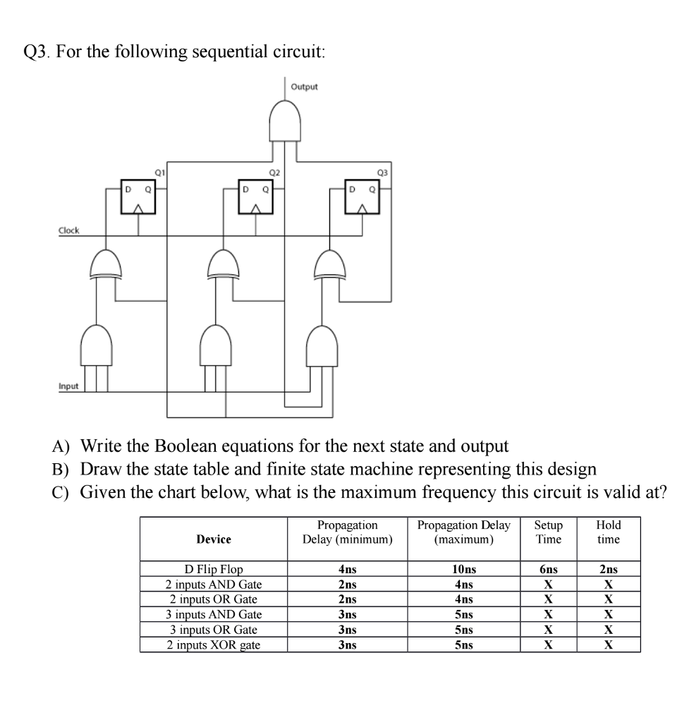 Solved For the following sequential circuit: Write the | Chegg.com