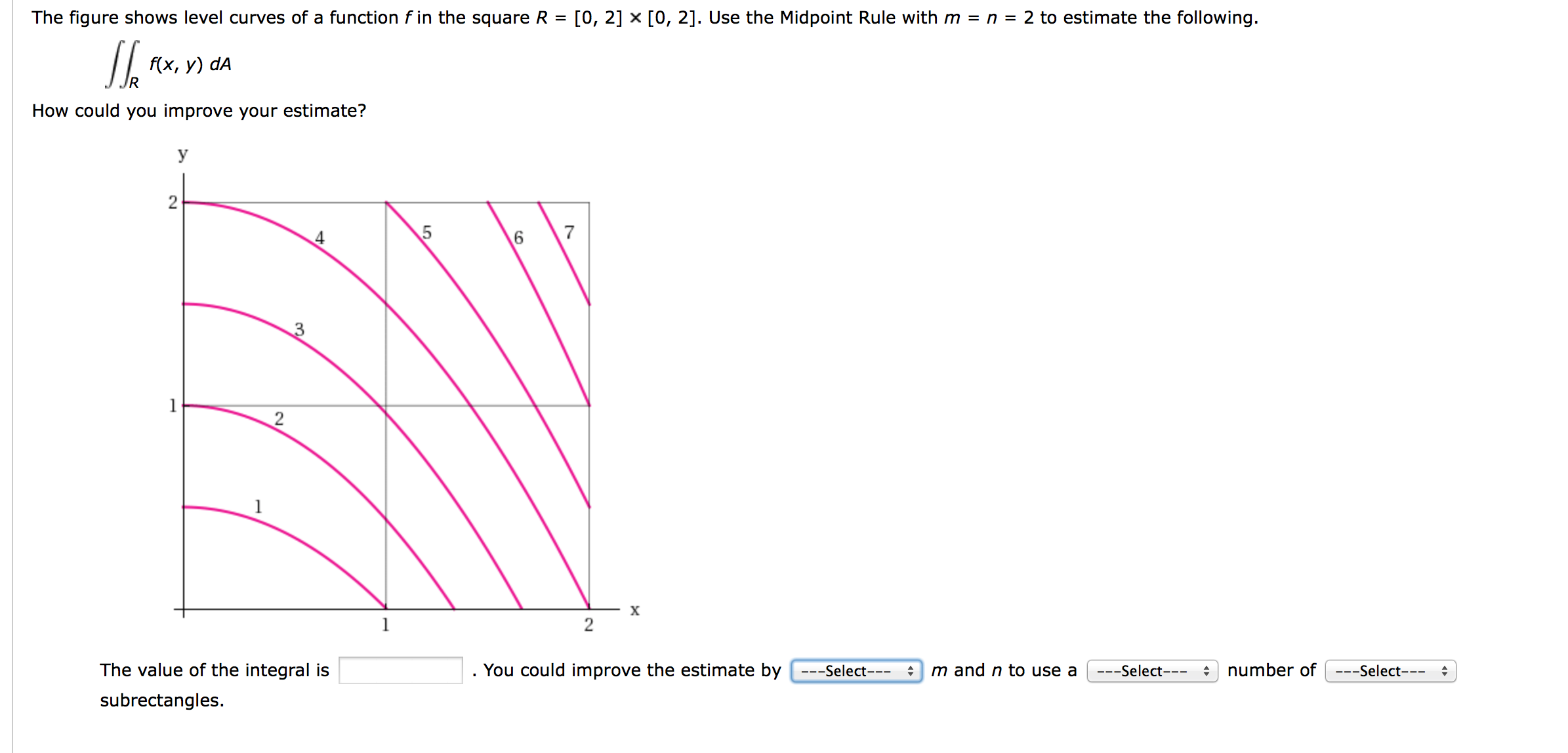 Solved The figure shows level curves of afunction f in the | Chegg.com
