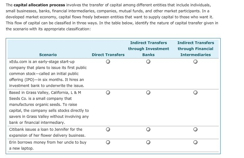 Solved The capital allocation process involves the transfer | Chegg.com