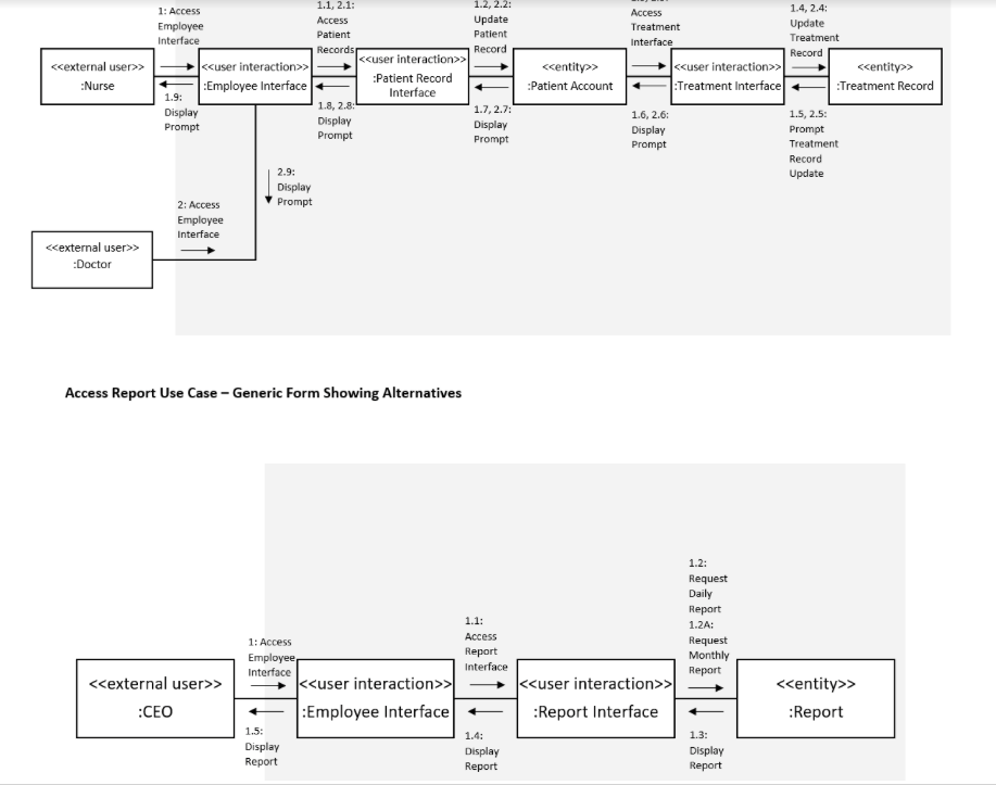 Software Engineering. Can someone assemble this into | Chegg.com