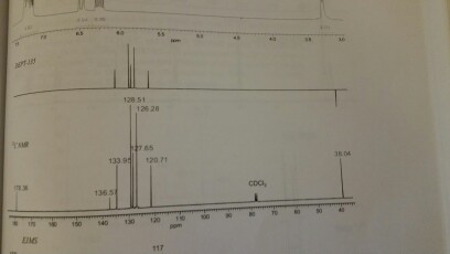 Solved 1H NMR Dept-135 and 13C NMR | Chegg.com