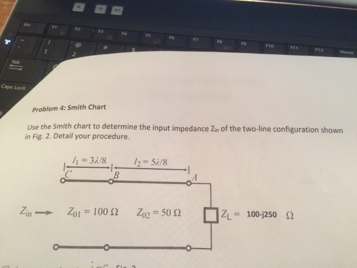 Solved Use the Smith chart to determine the input impedance | Chegg.com