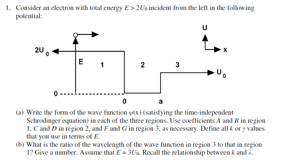 Solved Consider An Electron With Total Energy E 2u 0