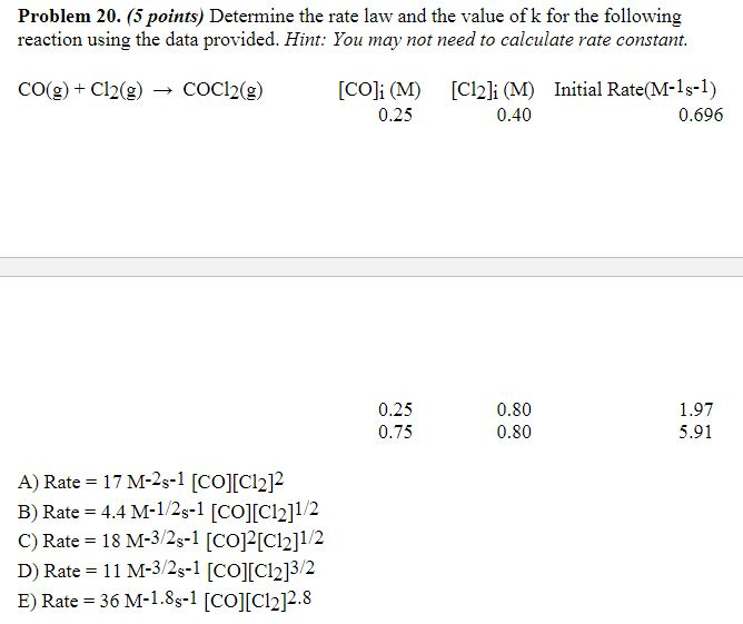 Solved Problem 20. (5 points) Determine the rate law and the | Chegg.com