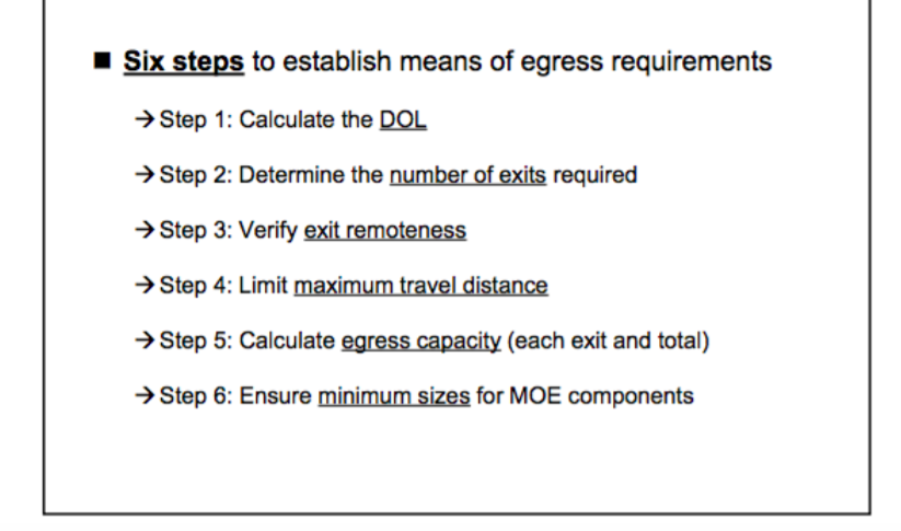 Six steps to establish means of egress requirements → | Chegg.com