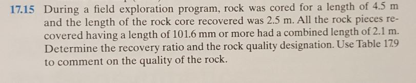 Solved 17.15 During a field exploration program, rock was | Chegg.com