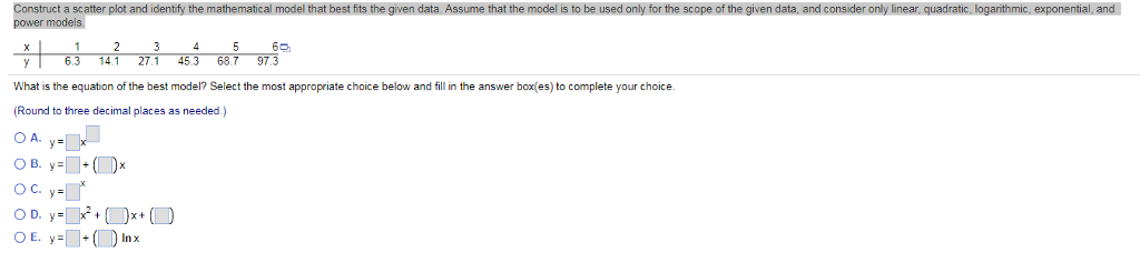 Solved Construct a scatter plot and identify the | Chegg.com