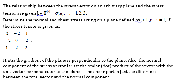 The relationship between the stress vector on an | Chegg.com