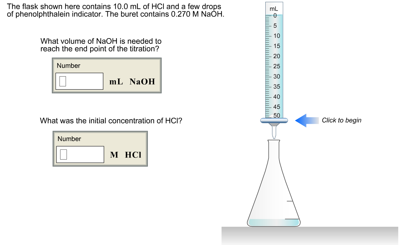 Solved: The Flask Shown Here Contains 10.0 ML Of HCI And A... | Chegg.com
