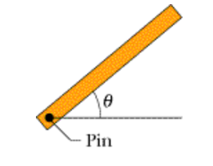 Solved The thin uniform rod in the figure below has length | Chegg.com
