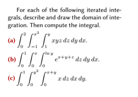 Solved For each of the following iterated integrals, | Chegg.com