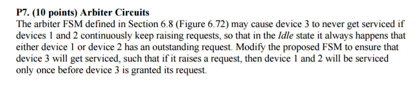 The arbiter FSM defined in Section 6.8 (Figure 6.72) | Chegg.com