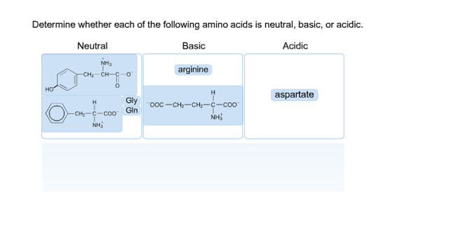 Solved Determine whether each of the following amino acids | Chegg.com