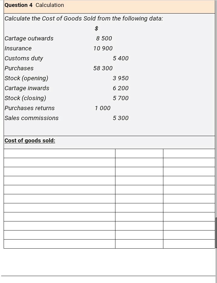Solved Question 4 Calculation Calculate the Cost of Goods | Chegg.com