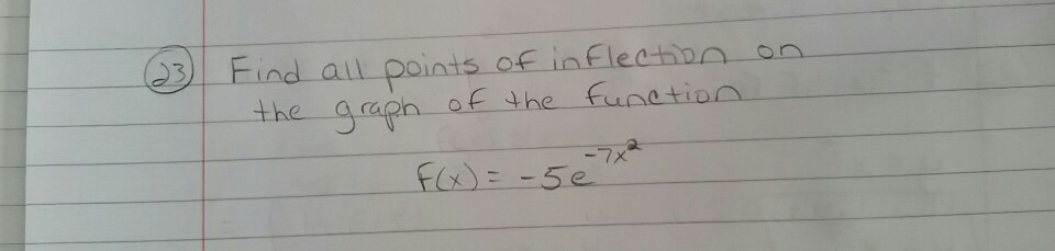 Solved Find all Points of inflection on 2 | Chegg.com