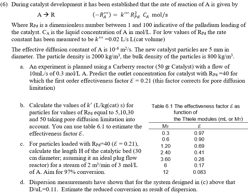 Chemical Engineering Archive | December 29, 2017 | Chegg.com