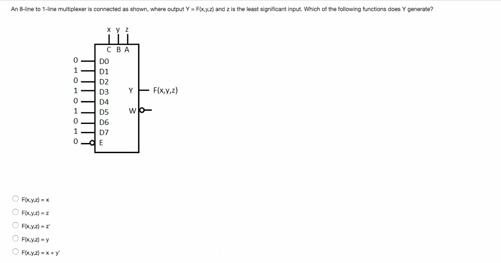Solved A 3-line to 8-line decoder is connected as shown. | Chegg.com