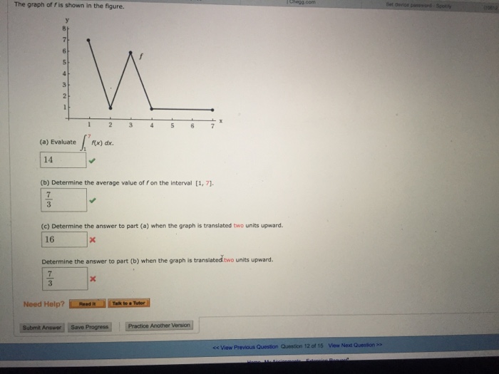 Solved The graph of t is shown In the figure. Evaluate | Chegg.com