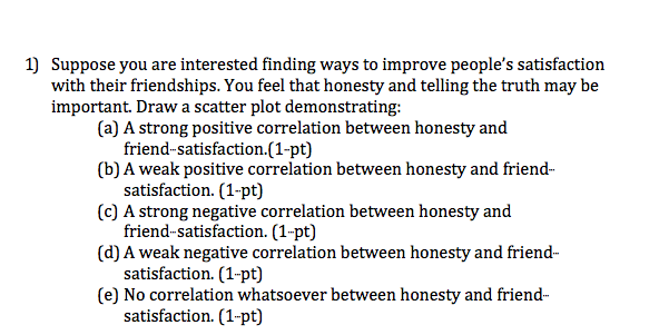 Solved Suppose you are interested finding ways to improve | Chegg.com