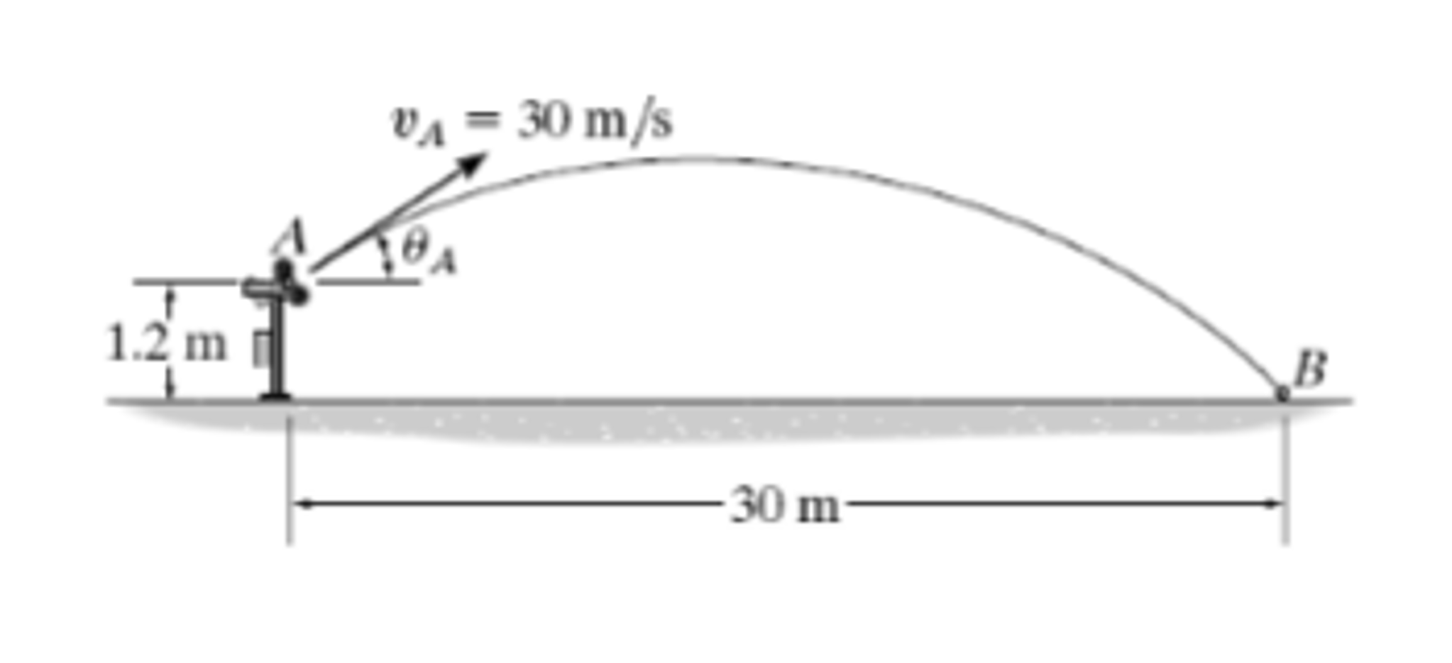 Solved The pitching machine is adjusted so that the baseball | Chegg.com