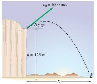 Solved 3. A projectile is shot from the edge of a cliff 125 | Chegg.com